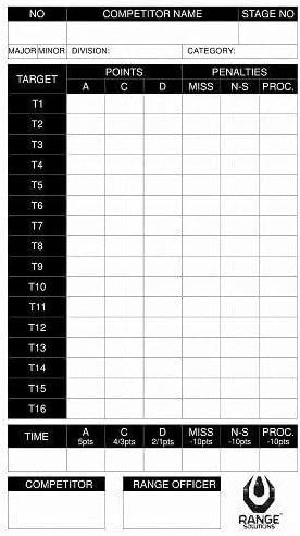 RANGE SOLUTIONS - IPSC Score sheets - 100 PCS : Amazon.co.uk: Sports ...