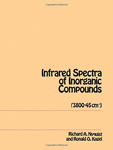 Infrared Spectra of Inorganic Compounds (3800-45cm-1): 9780125234504 ...