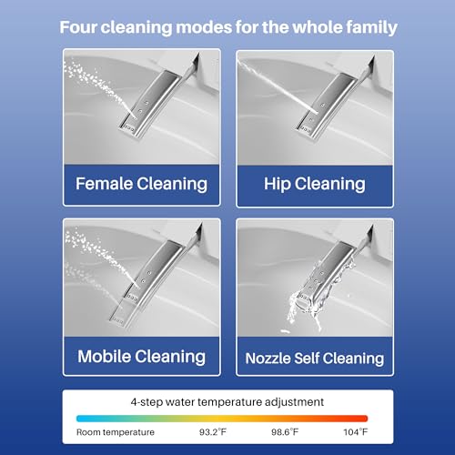 WinZo Smart Toilet,Tankless Toilets Dynamic Clean with Dryer, ADA ...