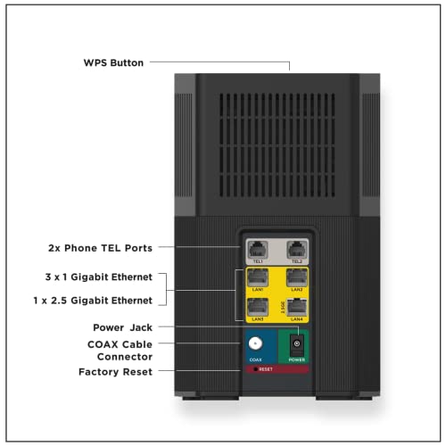 Motorola MT8733 WiFi 6 Router + Multi-Gig Cable Modem + 2 Phone Ports ...