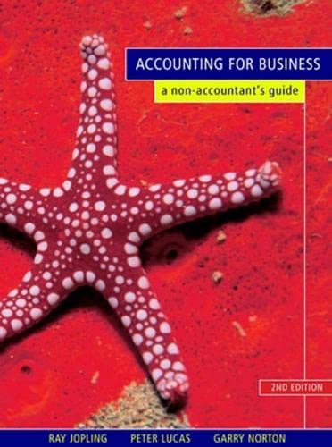 Accounting for Business: A Non-accountant's Guide: Ray Jopling ...