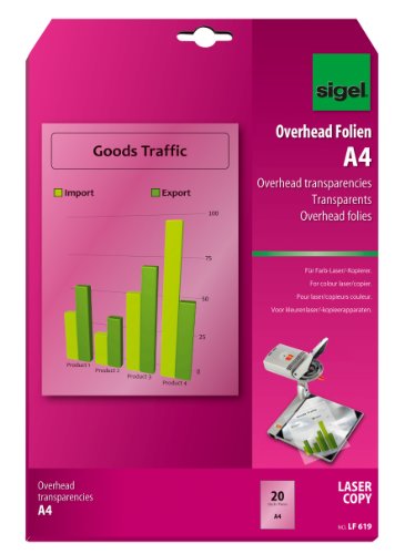 Ohp Folien Bedrucken – Die 15 besten Produkte im Vergleich - The Digital Talents