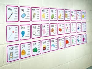 Amazon.com: Smart Kids Rime Wall Frieze - Classroom Resource : Home ...