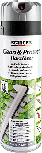Stanger – Die 15 besten Produkte im Vergleich - kita.de Ratgeber