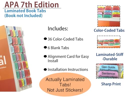 Snapklik.com : Book Tabs For The APA Manual 7th Edition 2024: Color ...