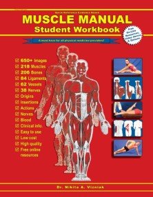 Muscle Manual Student Workbook: Amazon.co.uk: Nikita Vizniak: Books