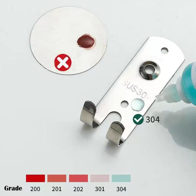 Snapklik.com : 304 Test Kit - Stainless Steel Test Kit For ...