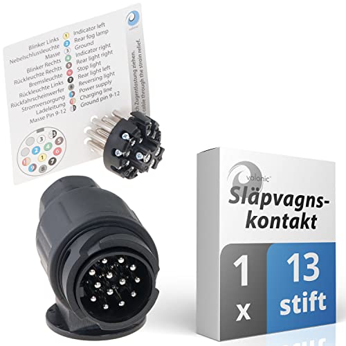 ≫ En djupdykning i kopplingsschema 13 pol: Allt du behöver veta om ...