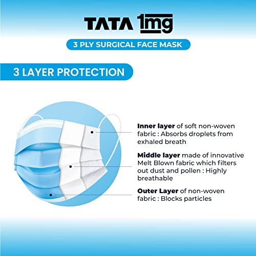 Tata 1mg 3 Ply Surgical Face Mask With Meltblown Filter And Nose Pin ...