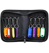Amazon.com: Sdstone Portable Zippered Key Case,Fireproof And Waterproof ...