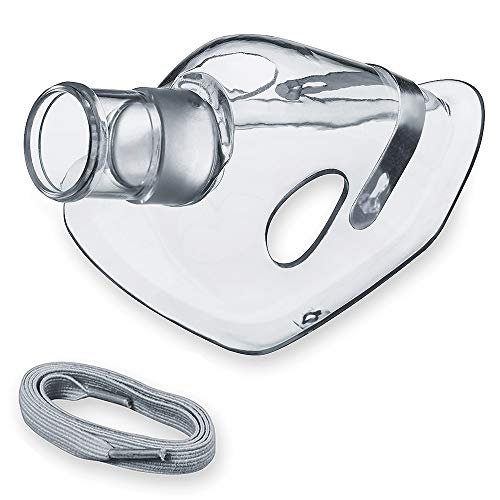 Inhalationsmasken – Die 16 besten Produkte im Vergleich ...