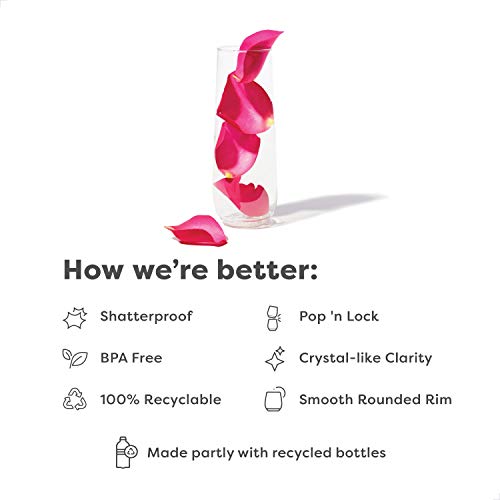 The 9 Best TOSSWARE Champagne Glasses of 2025 [Verified] - Cherry Picks