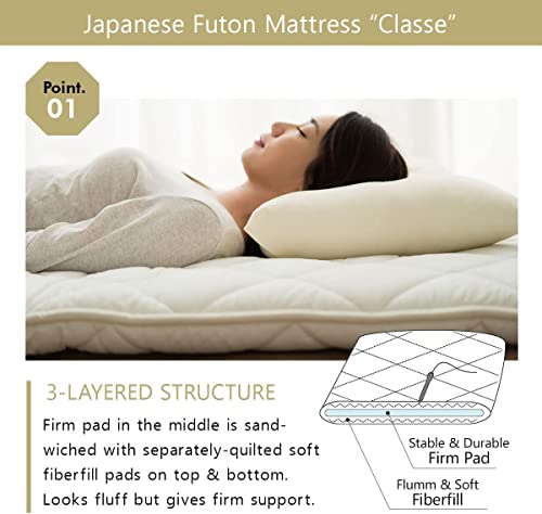 EMOOR Japanese Futon Mattress and Foldable Tatami Mat Set, Twin, Floor ...