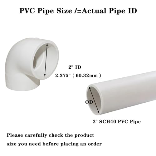 Codos De PVC De 2 Pulgadas - Ferreteria Y Herramientas