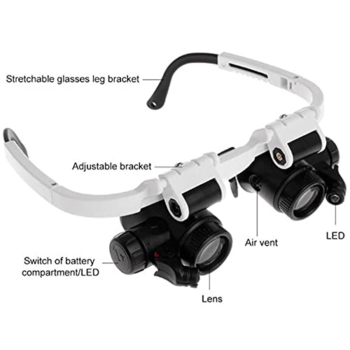 Snapklik.com : Magnifying Glasses Jewelry Loupe 8X 15X 23X Watch Repair ...