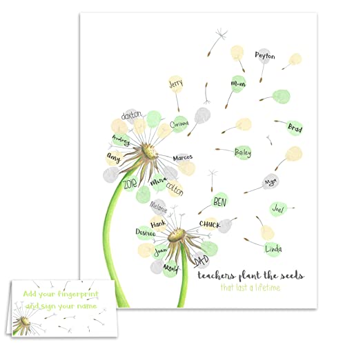 Amazon.com: Fingerprint Dandelion Teacher Gift, Teacher Appreciation ...