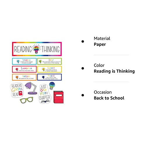 Snapklik.com : Schoolgirl Style Light Bulb Reading Is Thinking Mini ...