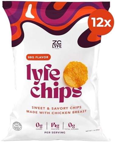 Zero Carb Lyfe Reviews