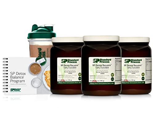 Find The Best Zymex Ii Standard Process Reviews & Comparison - Katynel