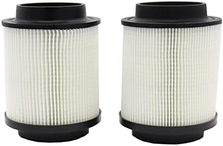 Amazon.com: MOCW 2 Pcs Air Filters 1262218 Compatible with Polaris RZR ...