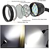 Magnetic Work Light, Led Magnetic Lamp, IP65 Water Proof Flexible ...