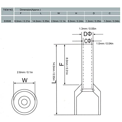 Wire Ferrules, 22AWG Ferrule Black Insulated Insulated Cord Pin End ...