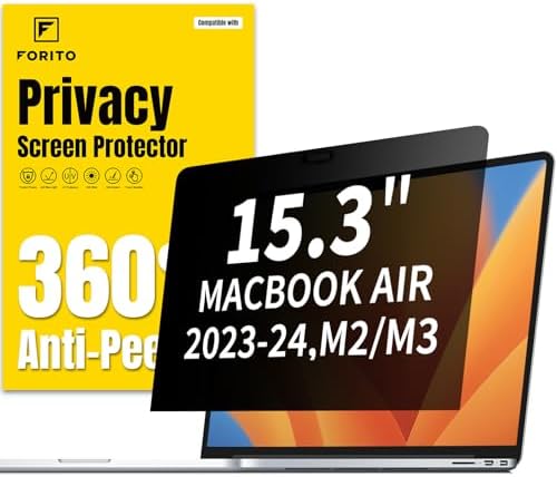 Amazon.com: F FORITO 360° Privacy Screen Protector Compatible with ...