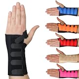 Best Wrist Splints For Carpal Tunnel Syndrome Comparison - October 2025