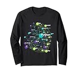 ・ブランド:Exploring Data Merchandise・製造元:Exploring Data Merchandise・製造元/メーカー部品番号:ECT1K4XQ9RF・Python はコード読みやすさを重視したデザイン哲学を持つ高...