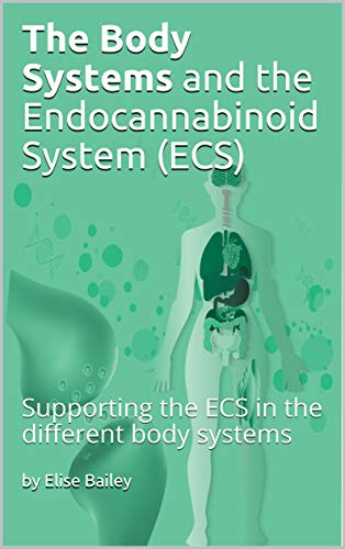 The Body Systems and the Endocannabinoid System (ECS): Supporting the ...