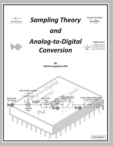 Buy Sampling Theory, and Analog-to-Digital Conversion (B/W Print ...