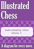 【発売日：2021年02月28日】・製造元:Illustrated Chess