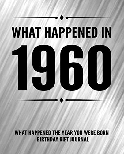 What Happened In 1960 - What Happened The Year You Were Born Birthday ...