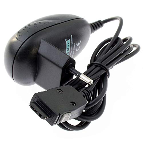 Cellulare Nec P7 usato in Italia | vedi tutte i 18 prezzi!