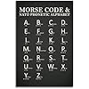 Amazon.com: ZHAOYZZY Morse Code Poster Morse Code and Phonetic Alphabet ...
