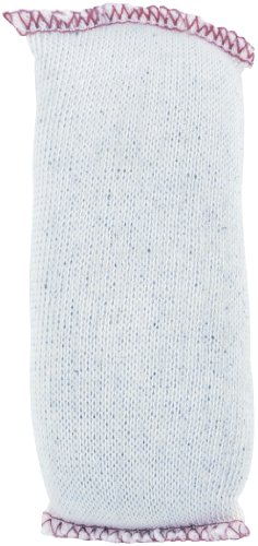 50 Most Essential Architect Supplies To Consider Today