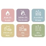 ・ブランド:Watage lab・製造元:Watage・モデル:sticker-1・製造元/メーカー部品番号:sticker-1・【業務用にも最適なゴミ分別ステッカーセット】 ご自宅のキッチンなどの水回りや、オフィス・施設・学校・飲食店など...