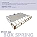 Amazon.com: Spinal Solution 32-5/0-3S Wood Split Traditional Box Spring ...