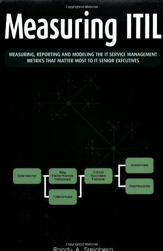 Measuring ITIL: Measuring, Reporting and Modeling - the IT Service ...