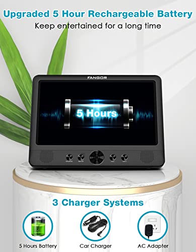 The 30 Best Car Video Player With Bluetooth of 2024 [Verified] - Cherry ...