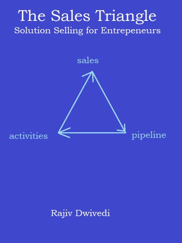 Amazon.com: The Sales Triangle & Solution Selling For Entrepreneurs ...