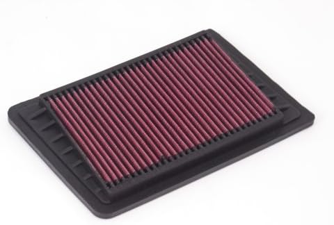 Amazon.com: Rugged Ridge | Air Filter, Reusable | 17752.07 | Fits 1997 ...
