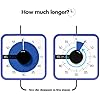 Amazon.com: TWENTY5 SEVEN Countdown Timer 7.5 inch; 60 Minute 1 Hour ...