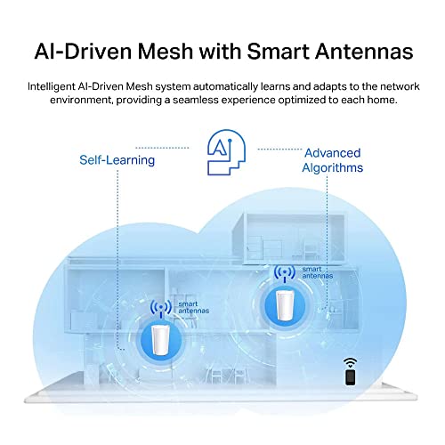 Snapklik.com : TP-Link Deco AX7800 Tri-Band Mesh WiFi 6 System (Deco ...