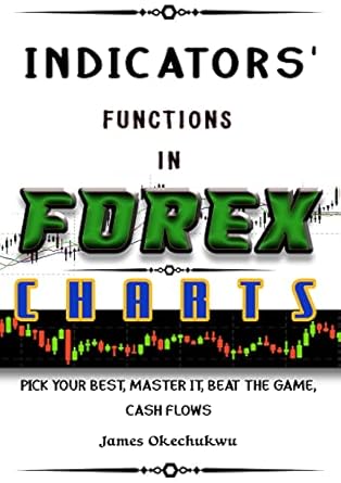 Indicators' functions in FOREX charts: Indicator secrets eBook ...