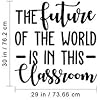 Amazon.com: Vinyl Wall Art Decal - The Future of The World is in This ...