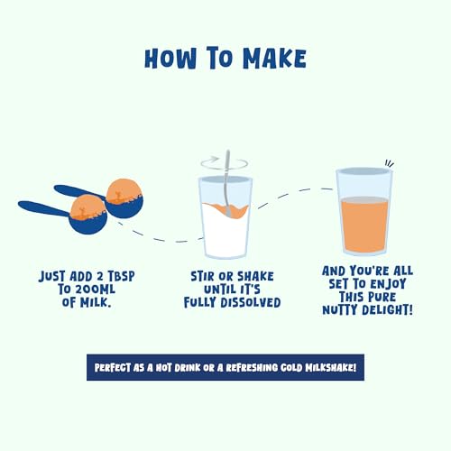 Gladful NutraMilk Healthy Chocolate Milk Mix 800g - 7+ Age No Refined ...