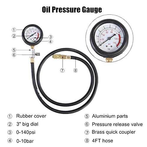 Snapklik.com : 0-140 PSI Engine Oil PressureTester Gauge Kit TU-12A ...