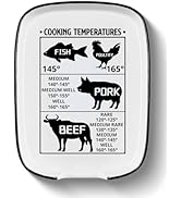 Amazon.com: MBRUH Funny Large Spoon Rest for Stove Top, Ceramic Spoon ...