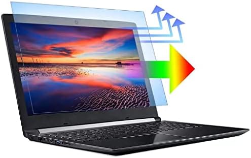Amazon.com: 2PC Pack 15.6 inch Blue Light Blocking Laptop Screen ...